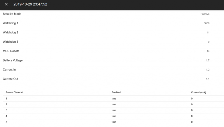 Ex-Alta 1 vs Ex-Alta 2 – Software – AlbertaSat